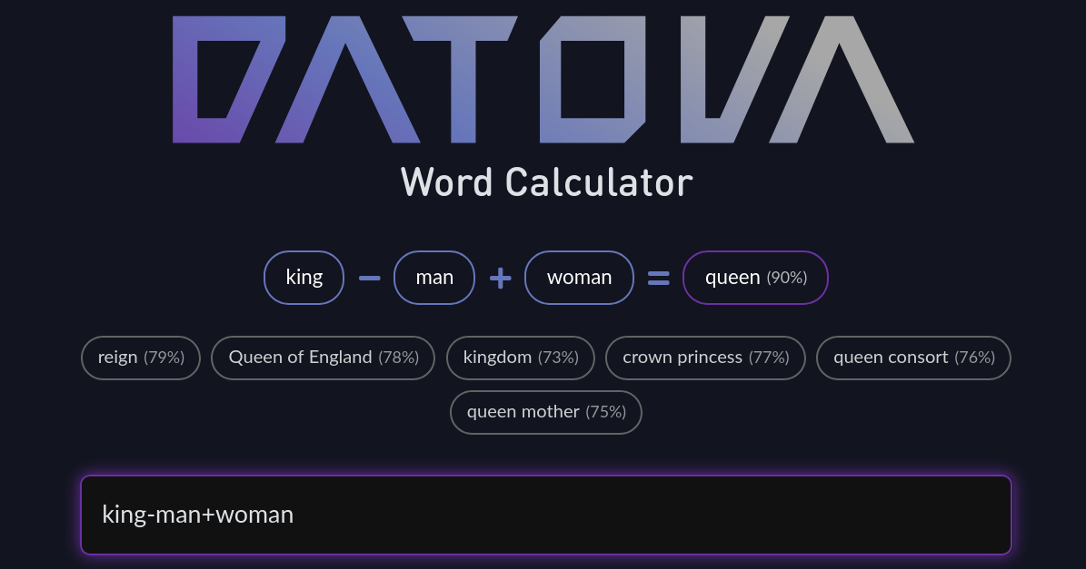 Word Calculator | Datova